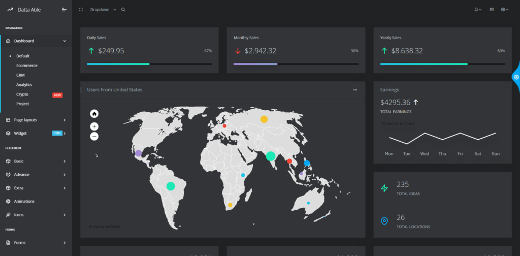Best Dark Theme React admin template
