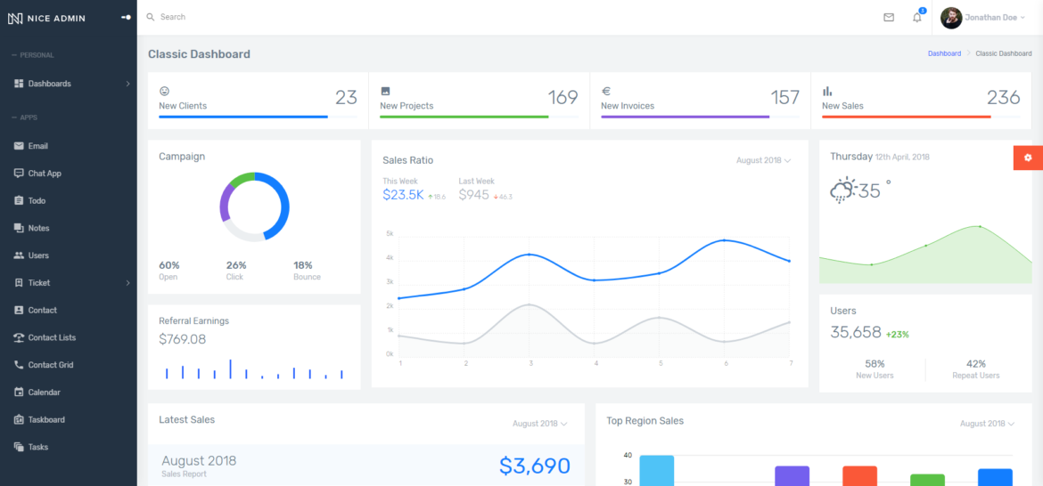11+ Free and Premium AngularJS Admin templates