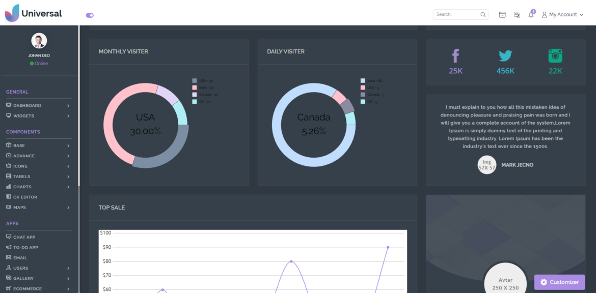 Best Dark Theme React admin template