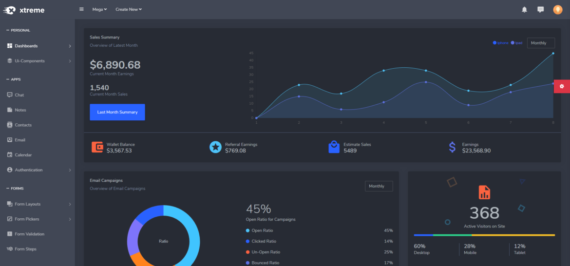Best Dark Theme React Admin Template