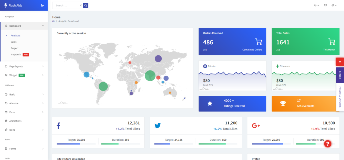 Top 13 Bootstrap Admin Dashboard Template 2020