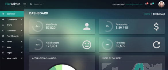 Best MEAN stack admin template for website