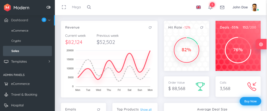 Best MEAN stack admin template for website