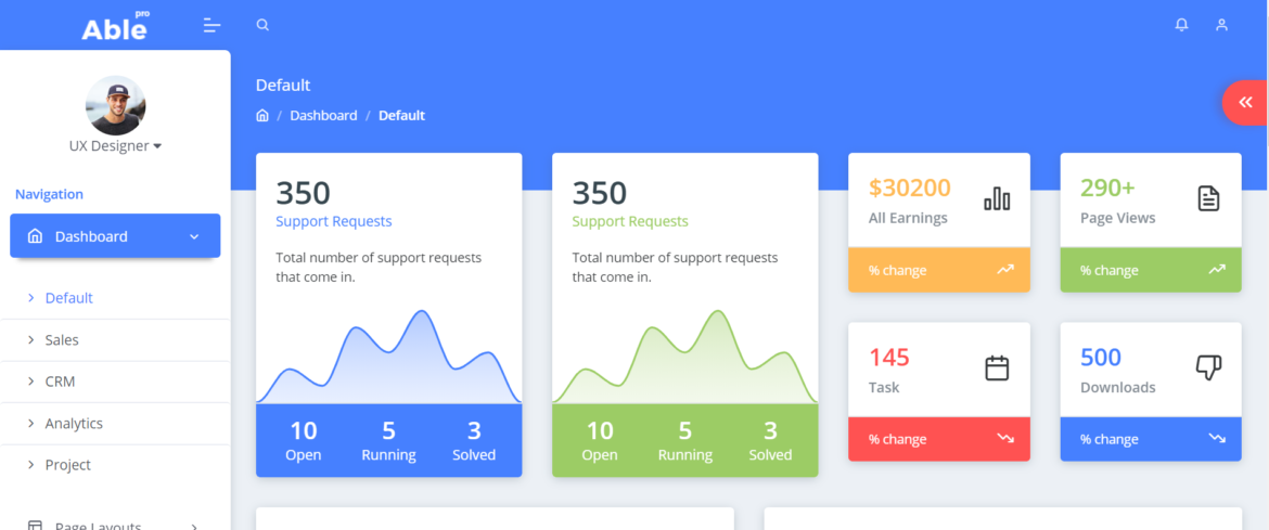 Best MEAN stack admin template for website