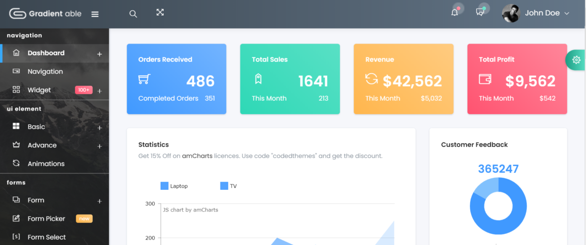Top 10 free and premium Angular admin template