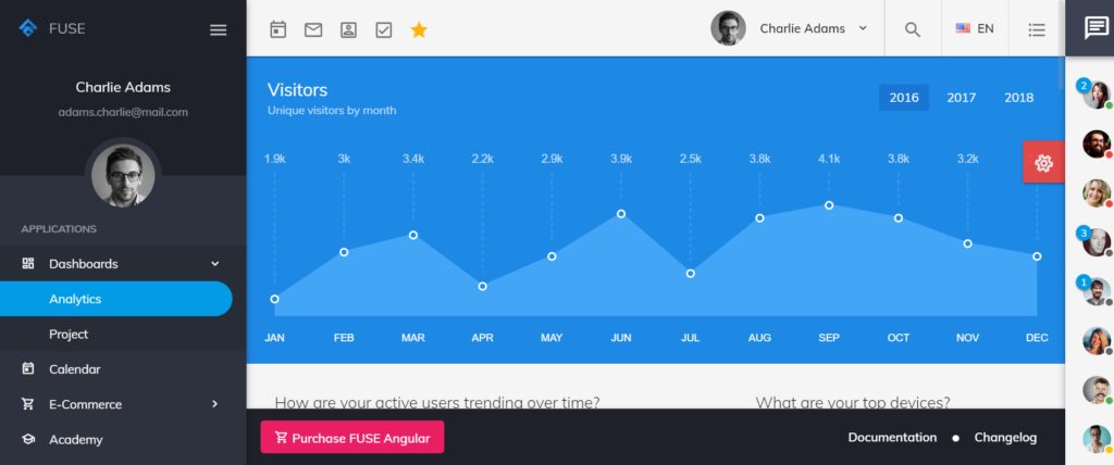 Top 10 free and premium Angular admin template