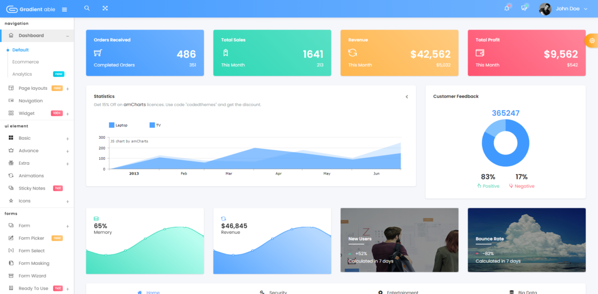Top 10 Responsive Bootstrap admin templates 2020
