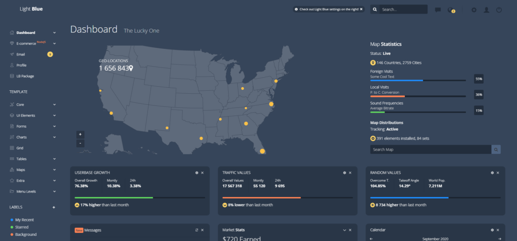 Best Angular Admin Dashboard Templates