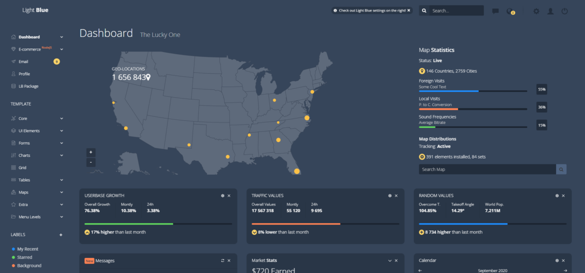 Best Angular Admin Dashboard Templates