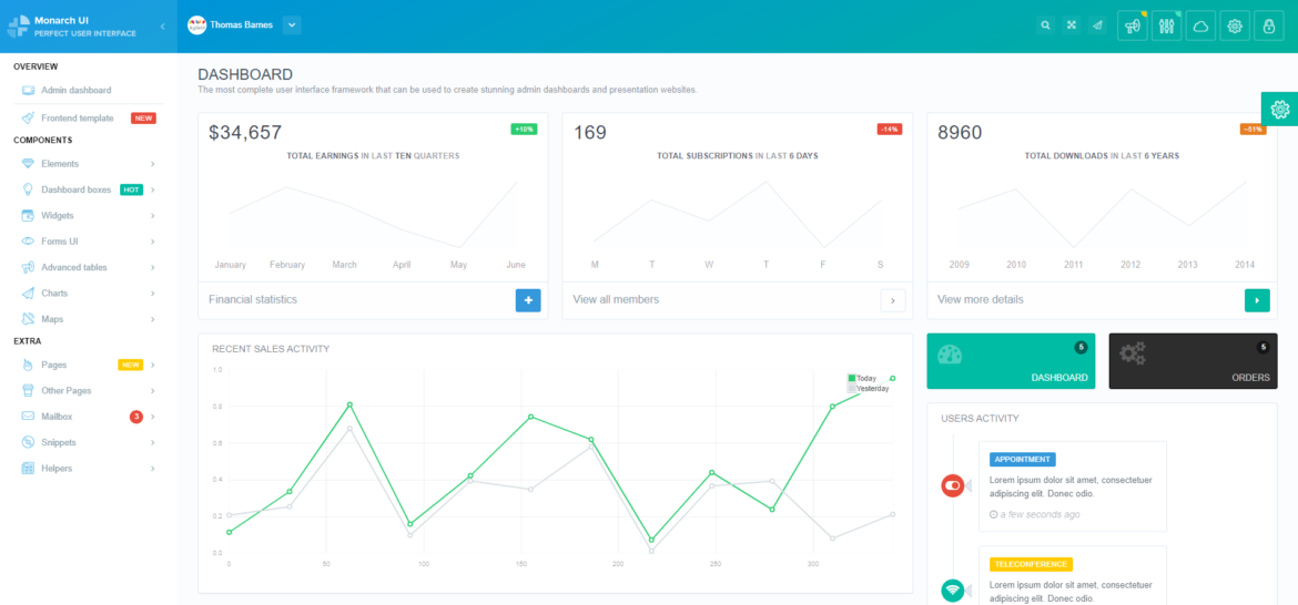 Best Angular admin dashboard templates 2020
