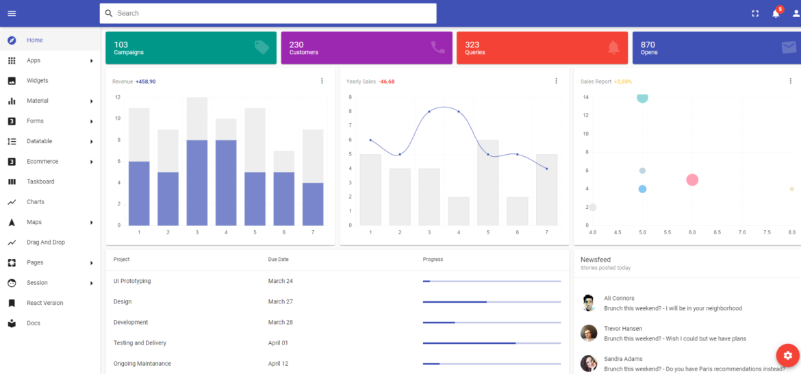 Best Angular admin dashboard templates 2020