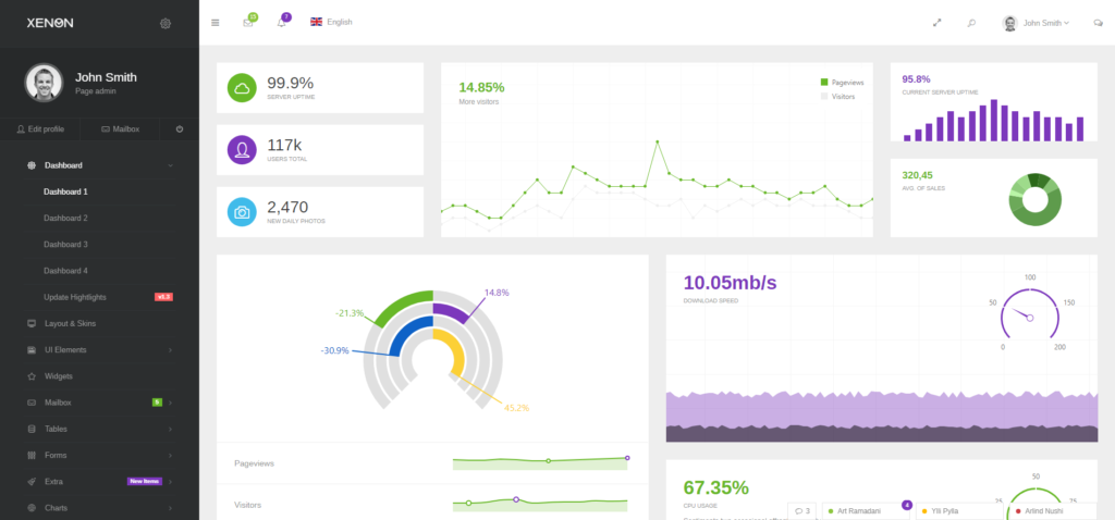 Best Angular admin dashboard templates 2020