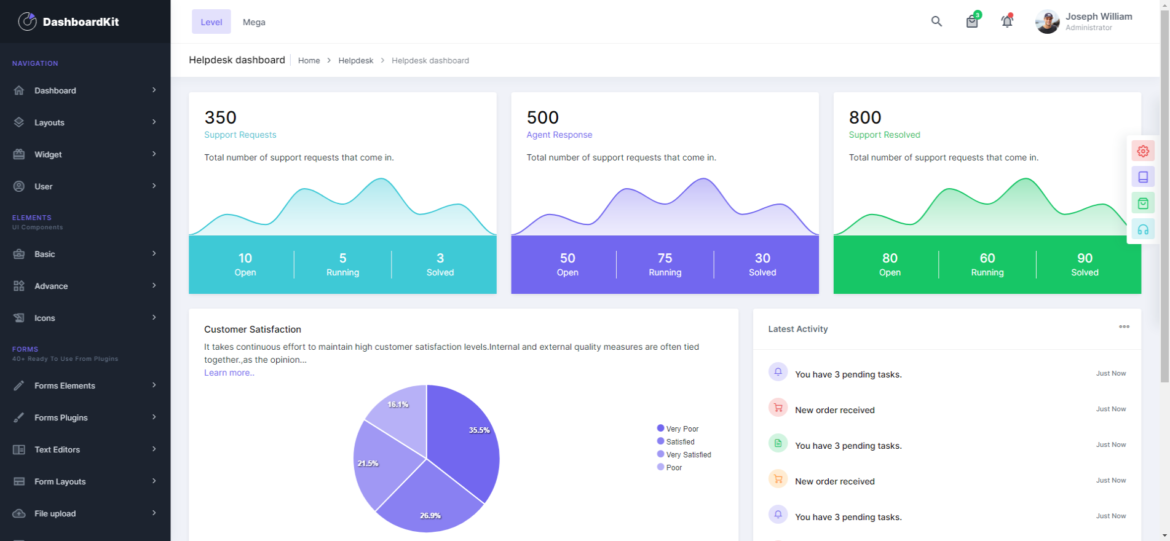 Dashboardkit Responsive Bootstrap Admin template