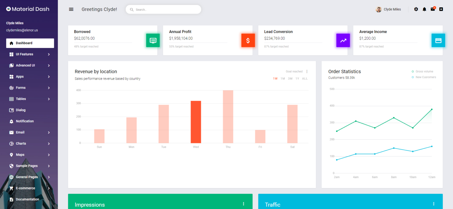 Top 10 Material-UI React Design Admin Templates