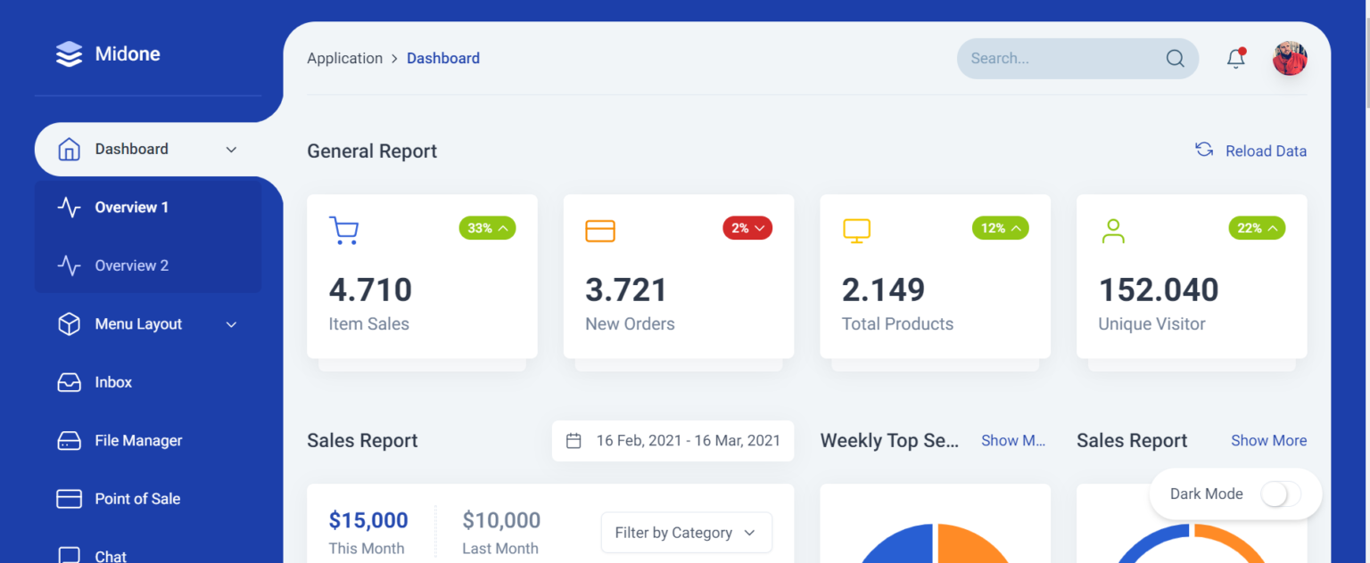 Top 10 Best Tailwind CSS Admin Template for application 2024