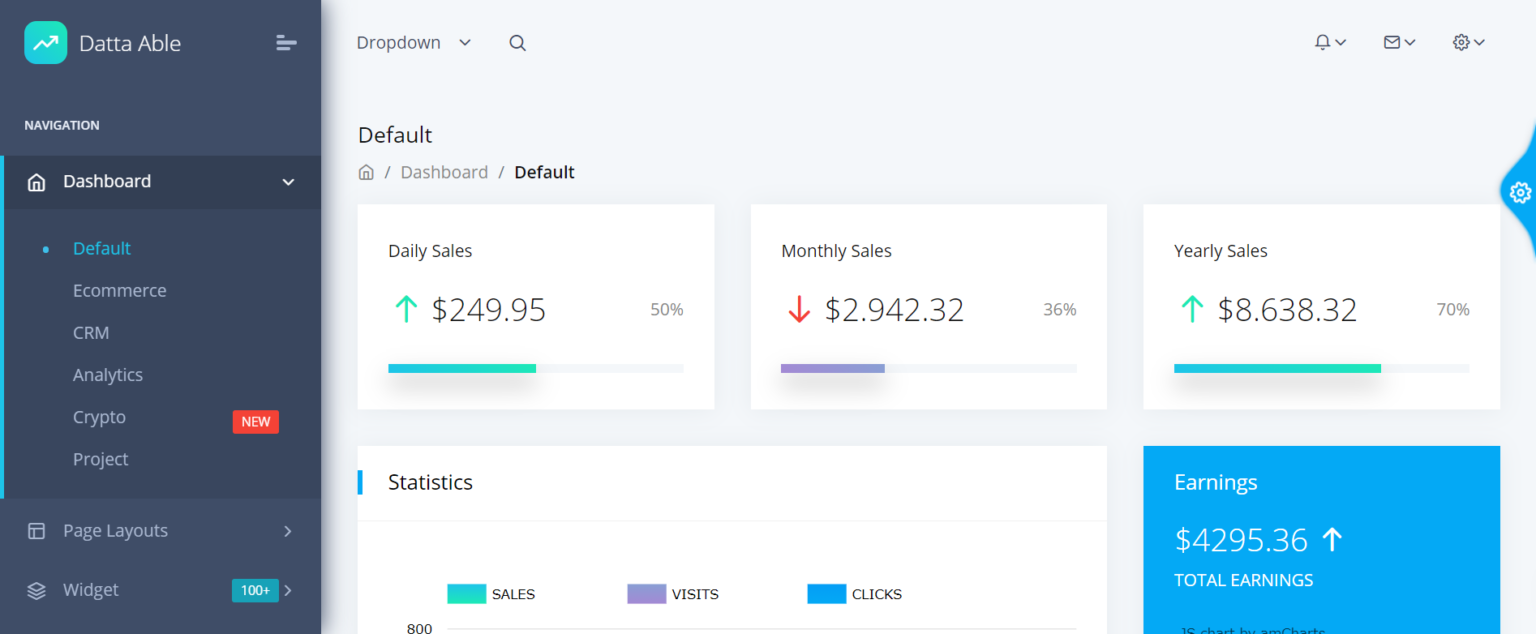 Why ReactJS is most popular among Developer in 2021