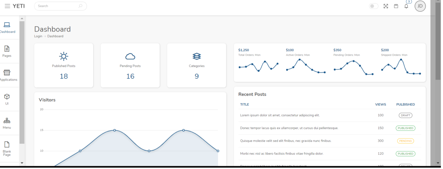 Top 10 Best Tailwind CSS Admin Template for application 2024