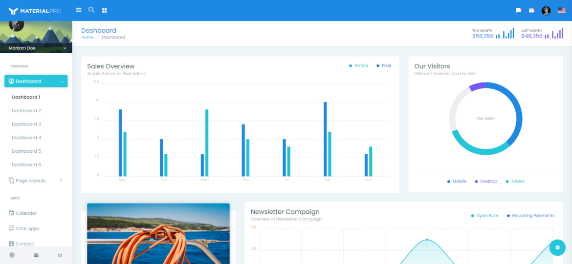 Top 10 Material-UI React Design Admin Templates