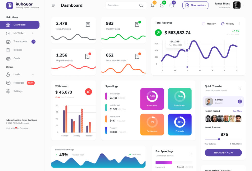 Top 20 Figma Design System for your website 2021