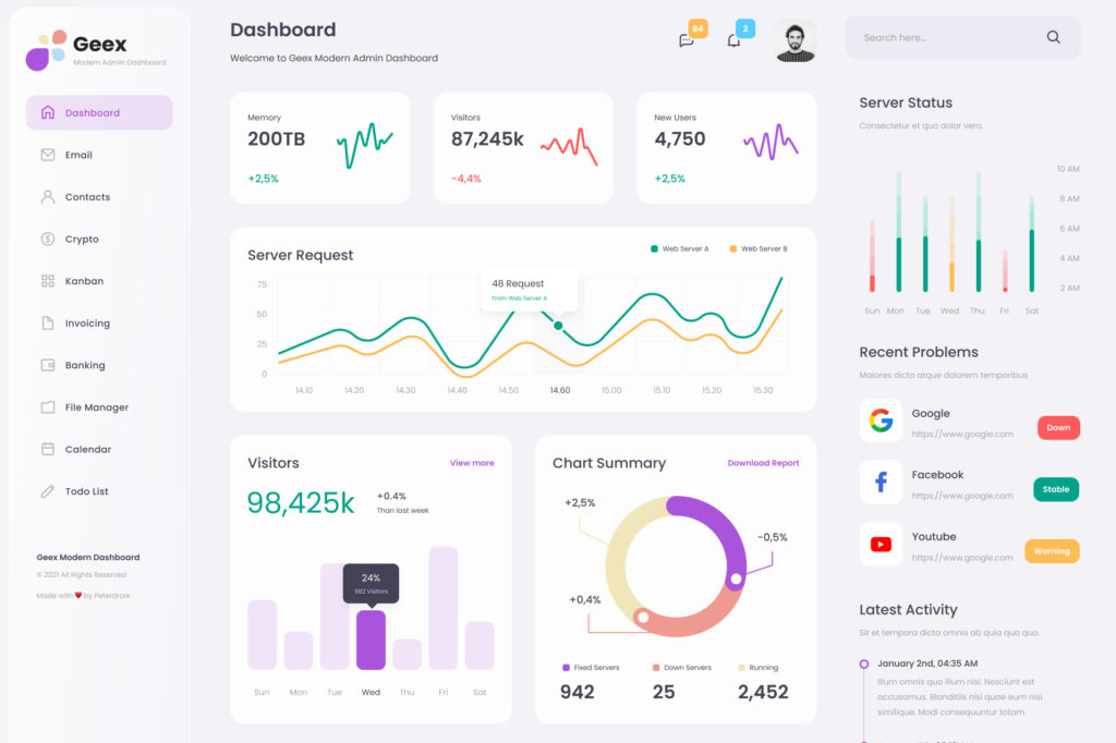 Top 20+ Figma Design System for your website