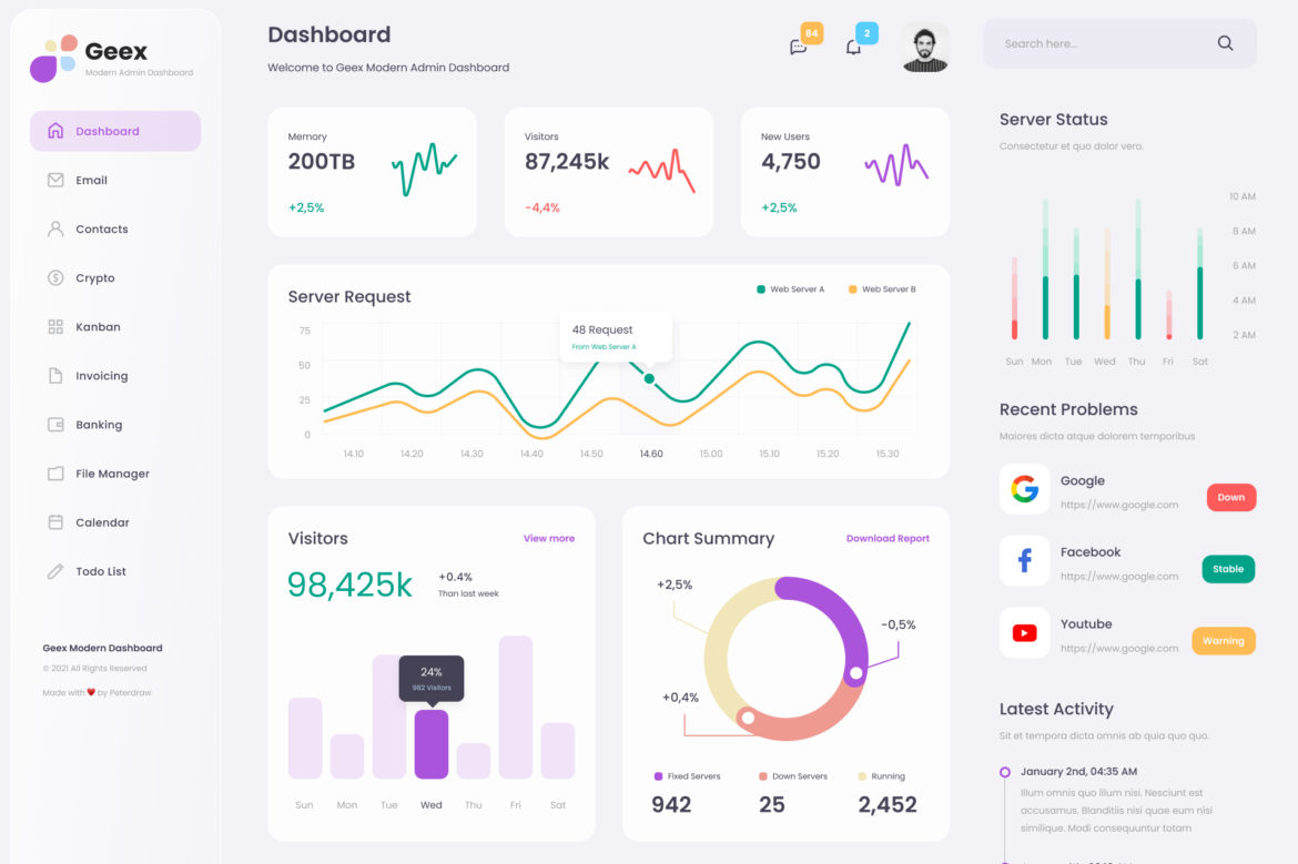 Top 20+ Figma Design System for your website