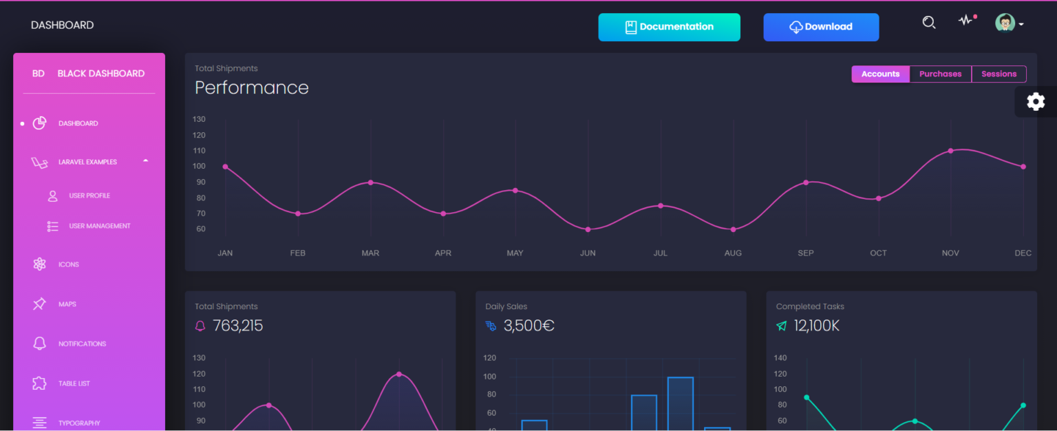Top 20 Free Laravel Admin Templates And Themes