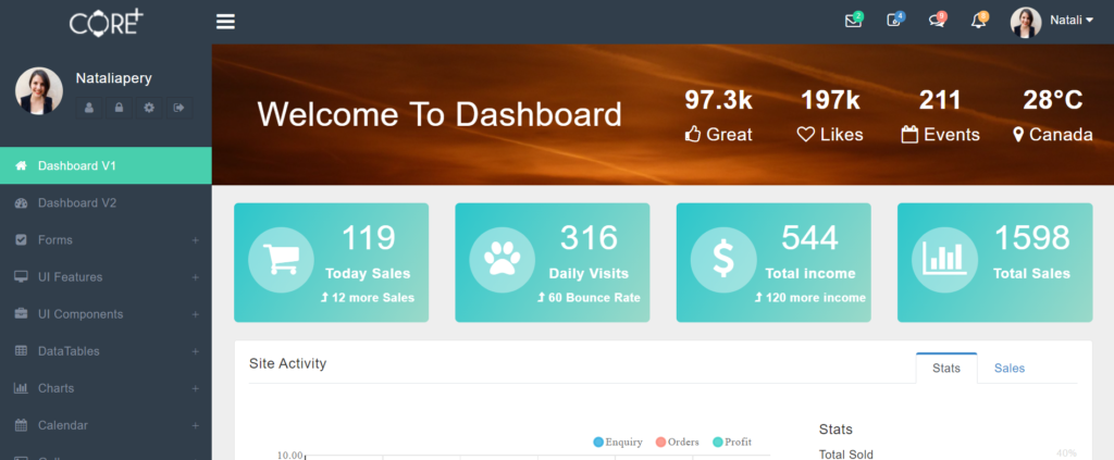 Top 20+ Free Laravel Admin Templates & Themes