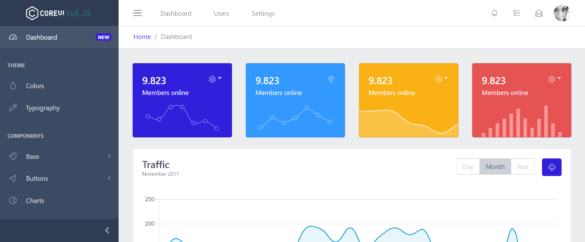 Top 20+ RTL Admin Dashboard Template