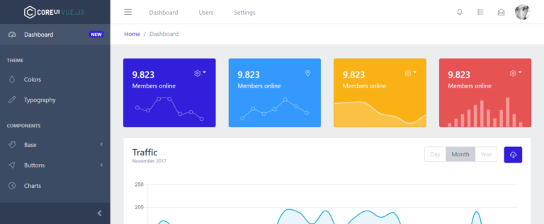 Top 20+ RTL Admin Dashboard Template