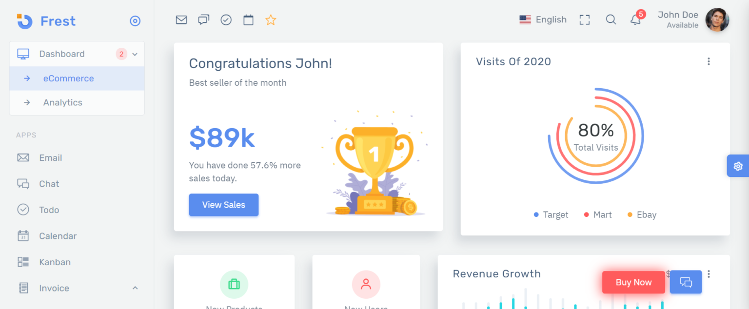 Top 20+ RTL Admin Dashboard Template