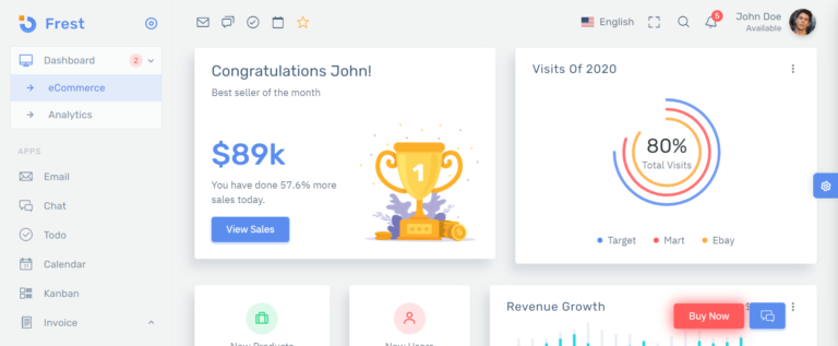 Top 20+ RTL Admin Dashboard Template