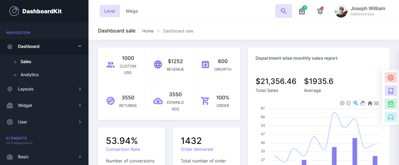 Top 20 Free and Premium Bootstrap 5 templates