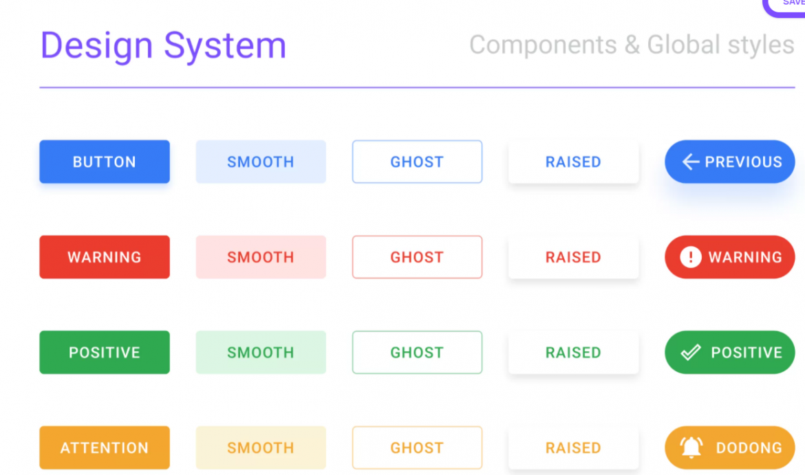 Top 10 Free and Premium Figma Design Template 2021