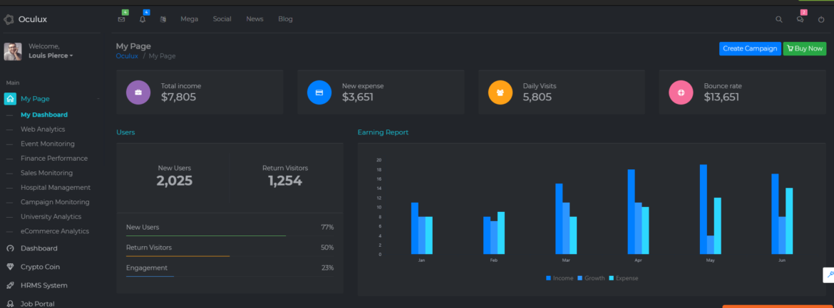Best Bootstrap 5 Free and Open-Source UI Kits