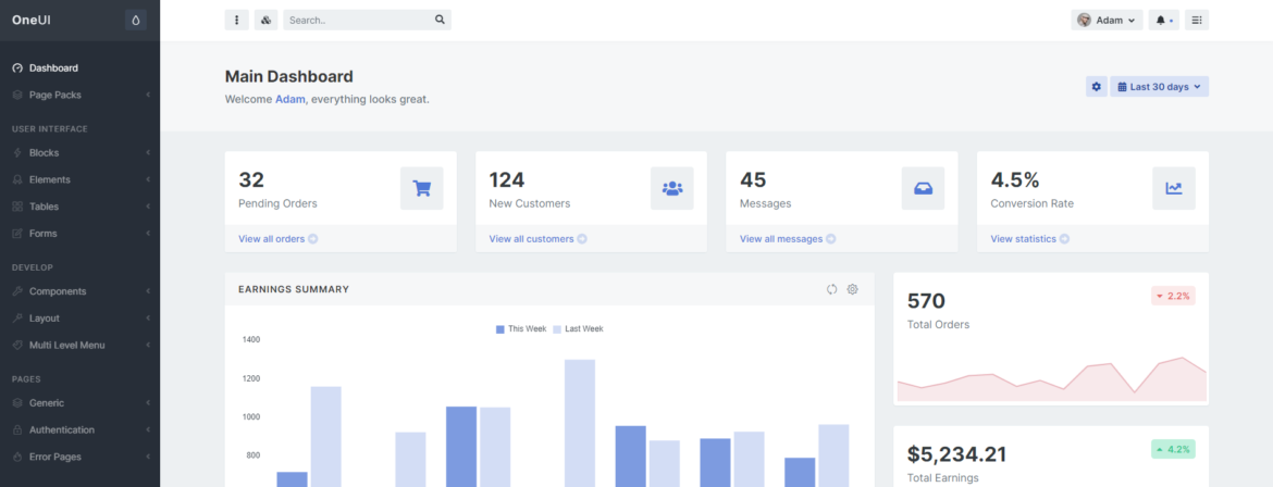 Top 20 Laravel admin templates for your next project