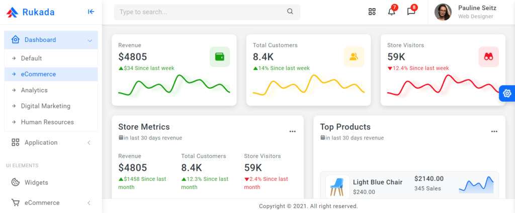 Top 20 Free and Premium Bootstrap 5 templates