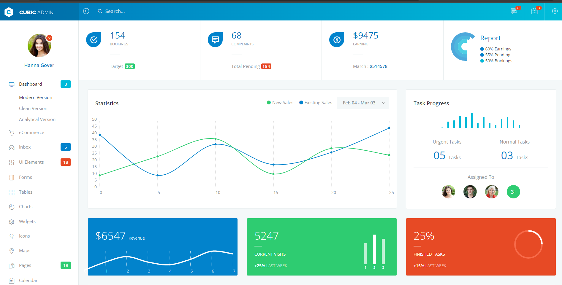 Top 20+ Free Laravel Admin Templates & Themes