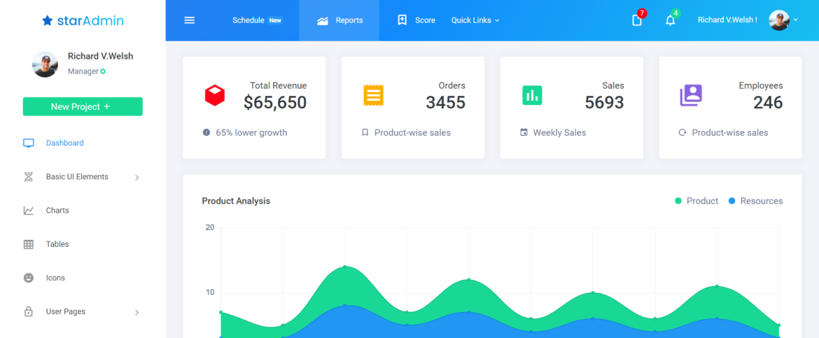 Top 20+ RTL Admin Dashboard Template
