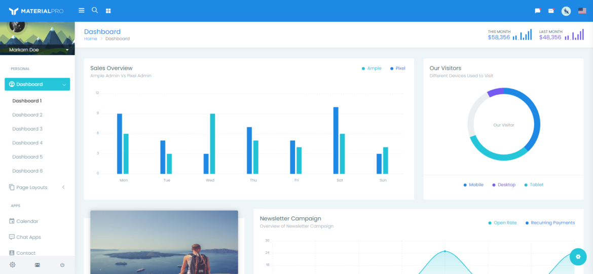 Best Material-UI components for Angular 2021