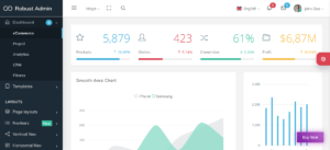 Top 20+ RTL Admin Dashboard Template