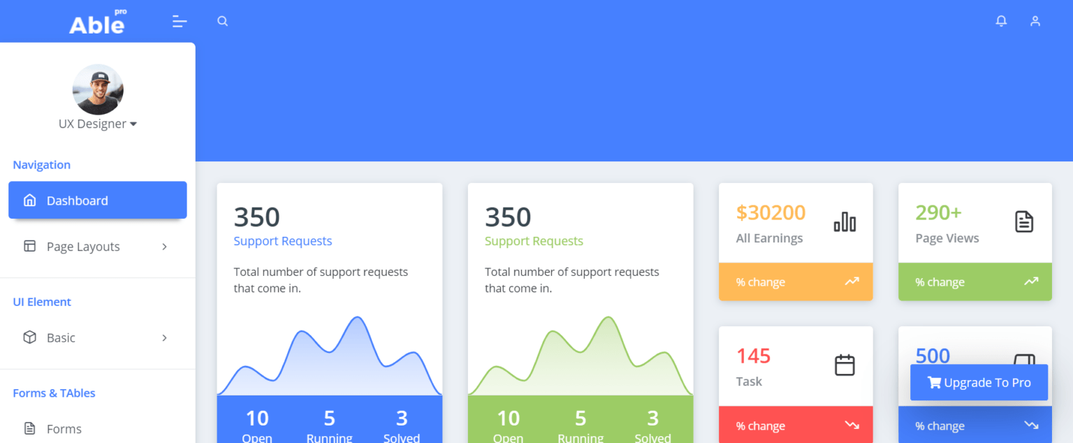 Top 20+ RTL Admin Dashboard Template