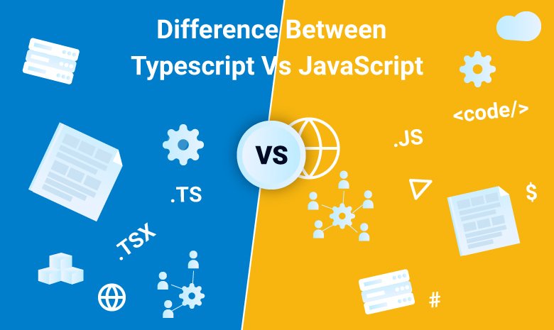What Is Difference Between Typescript Vs Javascript