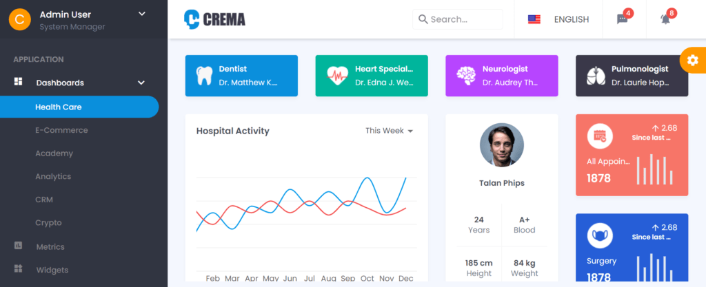 Best React-Redux admin dashboard template 2021