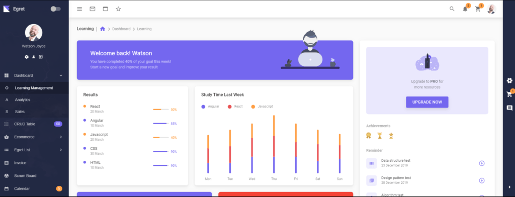 Best React-Redux admin dashboard template 2021