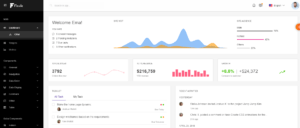 Best React-Redux admin dashboard template 2021