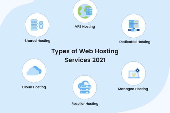 Why ReactJS is most popular among Developer in 2021