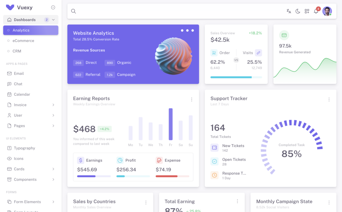 9 Best Vuetify Admin Dashboard - CodedThemes