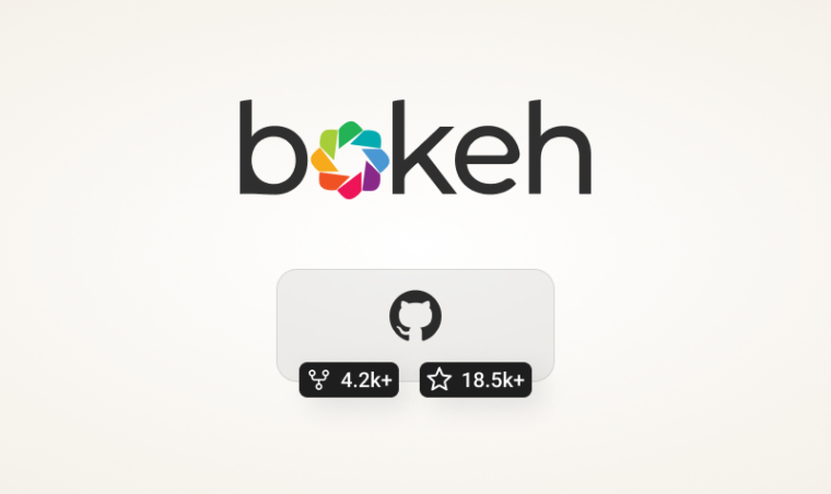 Top 12 Python Data Visualization Libraries in 2024