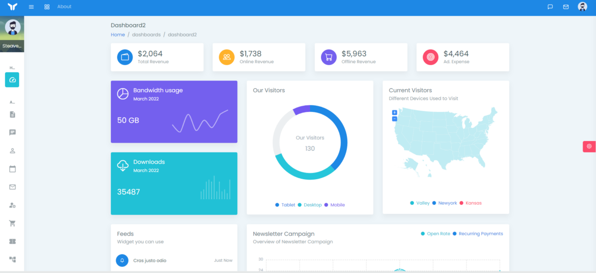 17+ Free and Premium React Redux Admin Templates 2024
