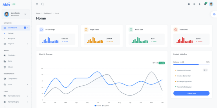 17+ Free and Premium React Redux Admin Templates 2024